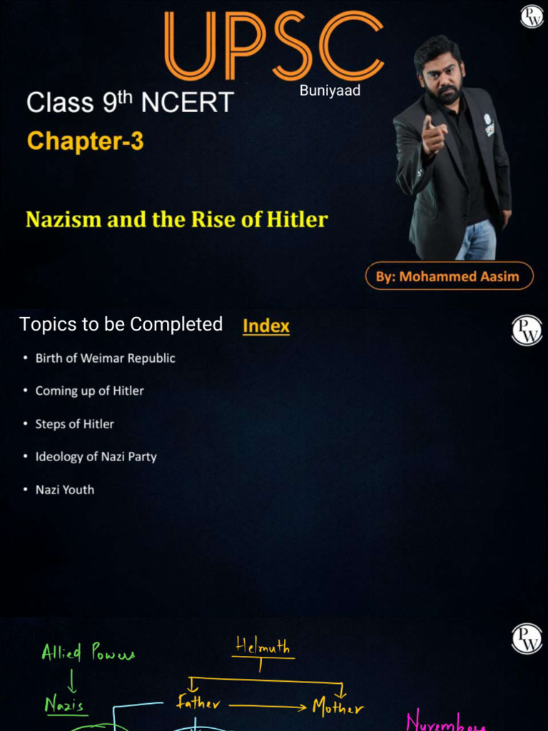 Nazism and The Rise of Hitler FULL CHAPTER - Class 9 - History Chapter ...