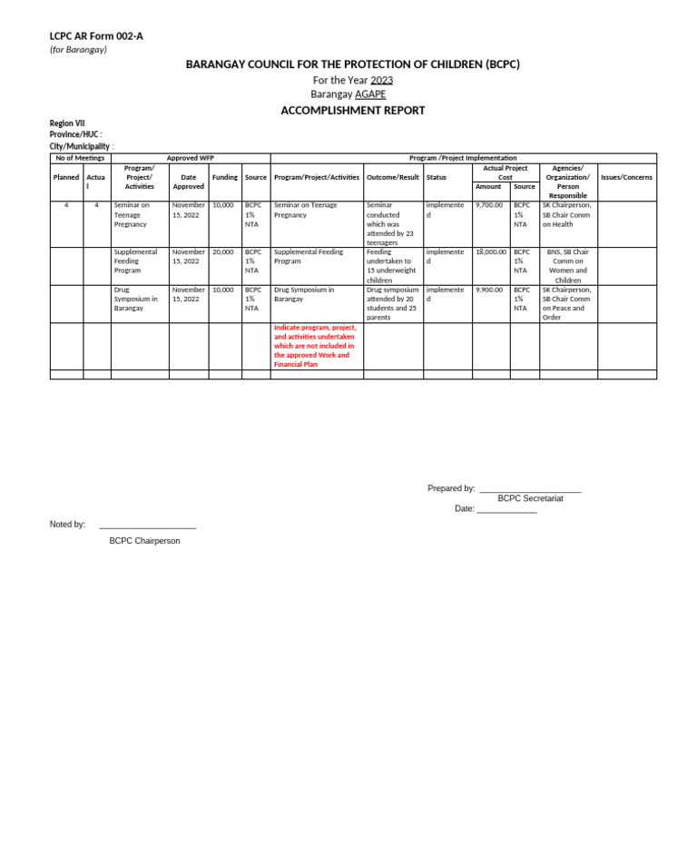 Annex a. LCPC AR Form 002 a Filled Up | PDF