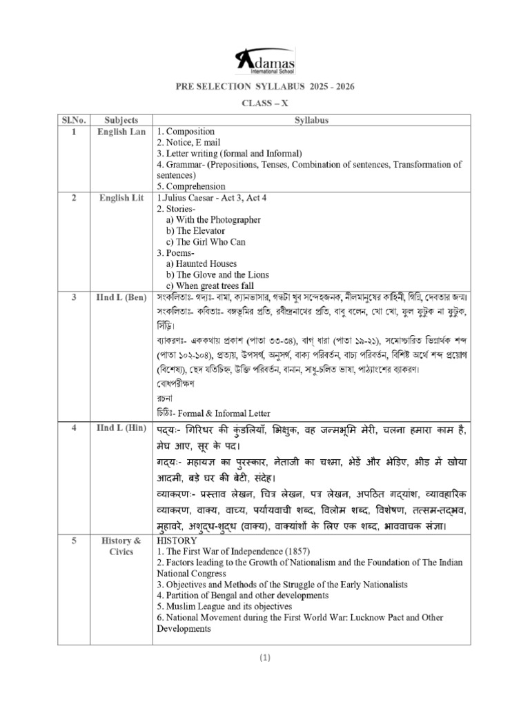 Syllabus Class-X Pre-Selection | PDF