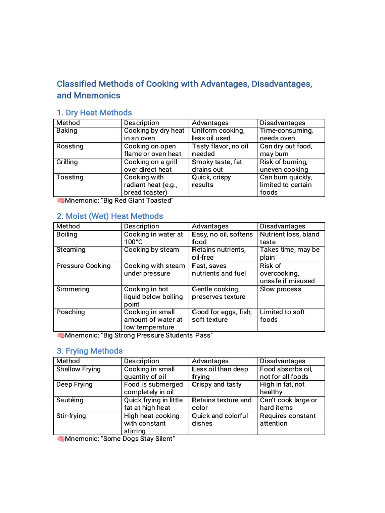 Cooking Methods: Classifications & Insights | PDF | Cooking | Grilling