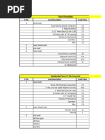 ATC Hazards by Location | PDF | Contour Line | Wound