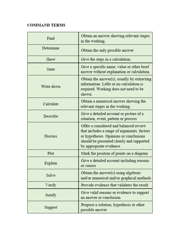 Understanding Command Terms in Assessments | PDF