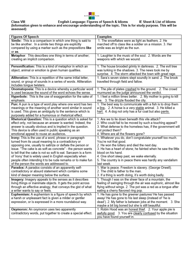 Class VIII-Eng Lang-Figures of Speech & Idioms-IE Sheet & List of ...