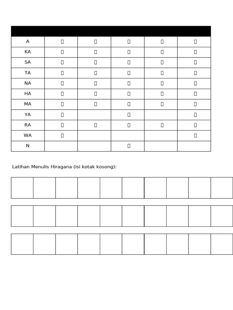 Hiragana Chart Latihan | PDF