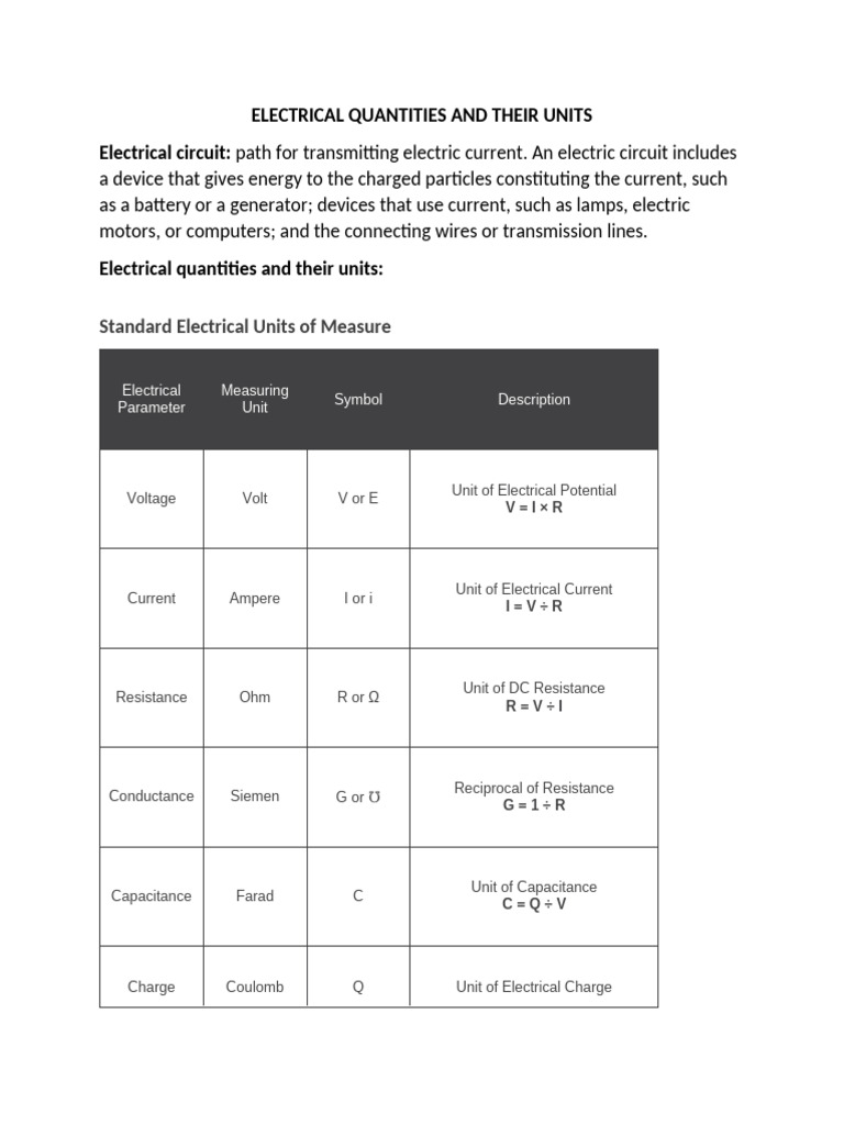 Electrical Quantities and Units Overview | PDF | Direct Current ...