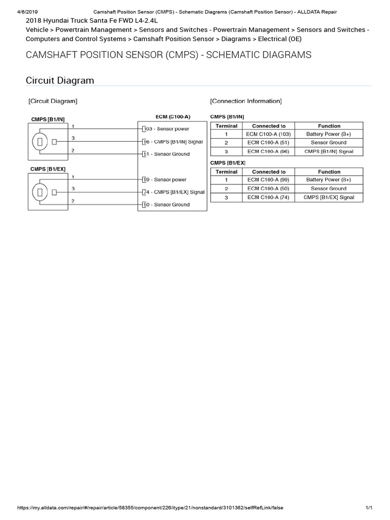 Camshaft Position Sensor (CMPS) - Schematic Diagrams (Camshaft Position ...