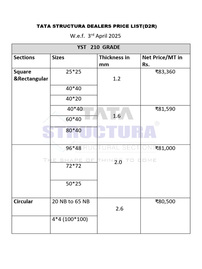 Tata Structura Price List April 2025 | PDF