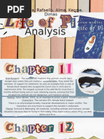 Life of Pi-Chapter Summaries-GRID | PDF | Prayer | Mosque