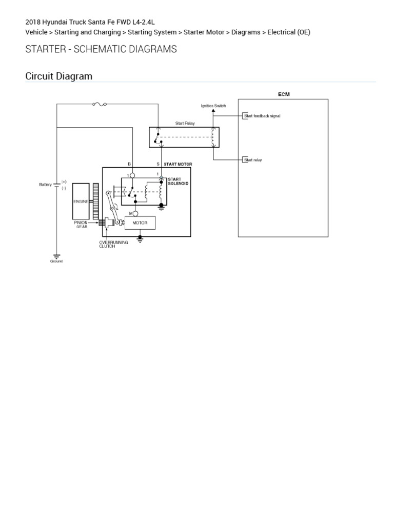 Starter - Schematic Diagrams (Starter Motor) | PDF