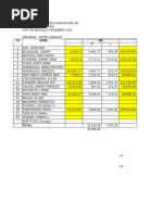 1604E Alphalist for EWT Submission | PDF | Services (Economics) | Taxes