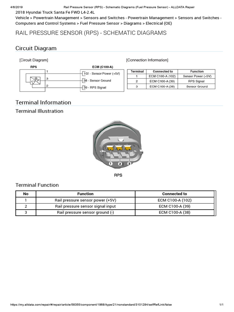 Rail Pressure Sensor (RPS) - Schematic Diagrams (Fuel Pressure Sensor ...