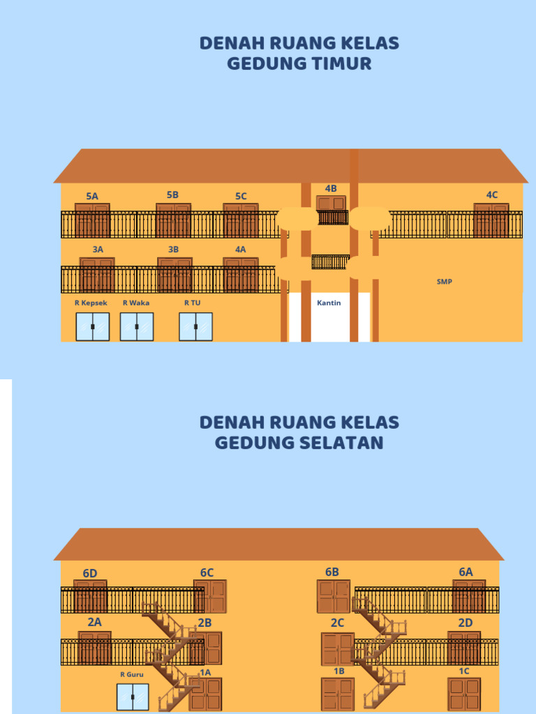 Denah Tempat Duduk Guru Dan Ruang Kelas Baru | PDF