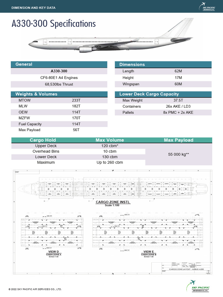 Skypac A330 300 - Specifications | PDF | Transport | Monoplane
