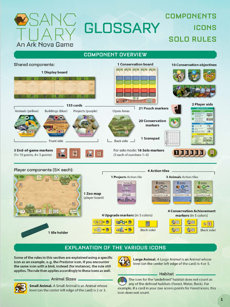 Ark Nova Game Components Overview | PDF | Zoo | Zoology Organizations