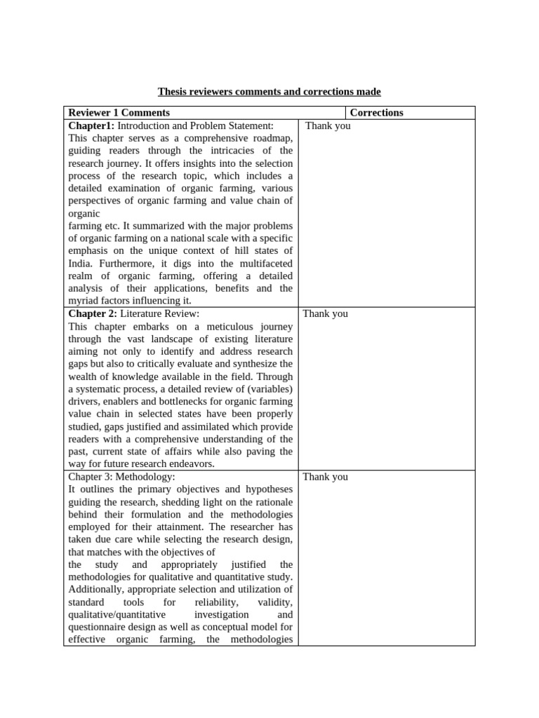 Organic Farming Research Review and Analysis | PDF | Methodology ...
