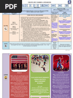 DK Lesson Plan - Funga Alafia | PDF | West Africa | Dances