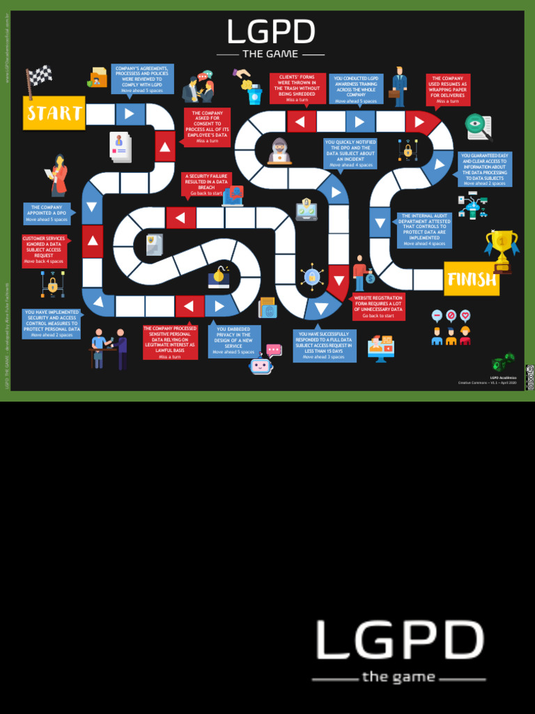Data Protection Law Game IAPP Org | PDF | Information Technology ...