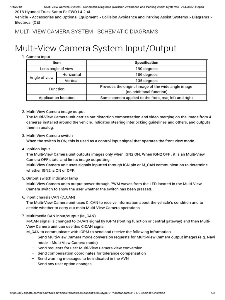Multi-View Camera System - Schematic Diagrams (Collision Avoidance and ...