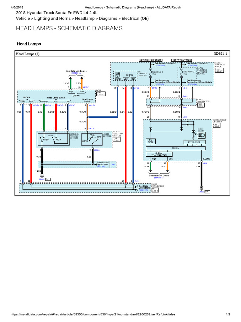 Head Lamps - Schematic Diagrams (Headlamp) | PDF | Headlamp ...