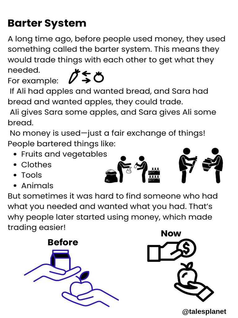 Barter System (Explainationation, Q&as, Activity) | PDF | Money | Barter