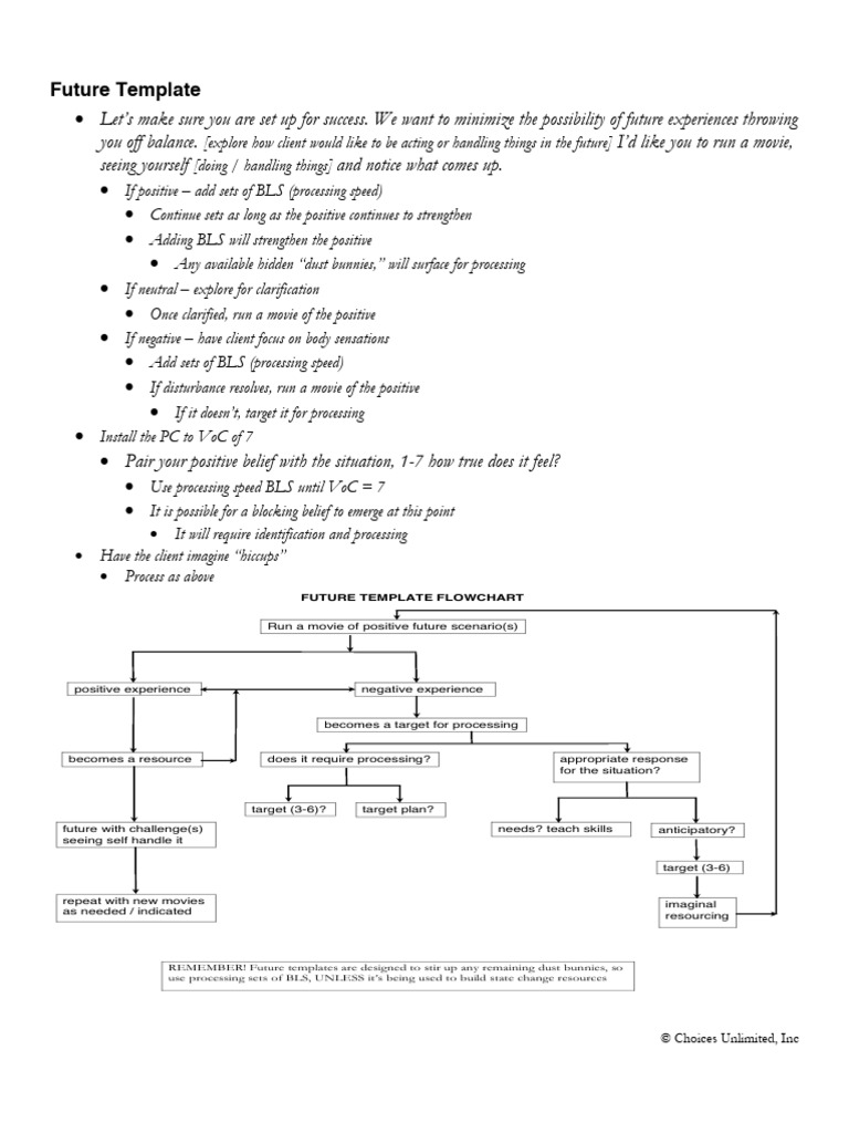 Future Template for EMDR Processing | PDF | Psychological Concepts ...