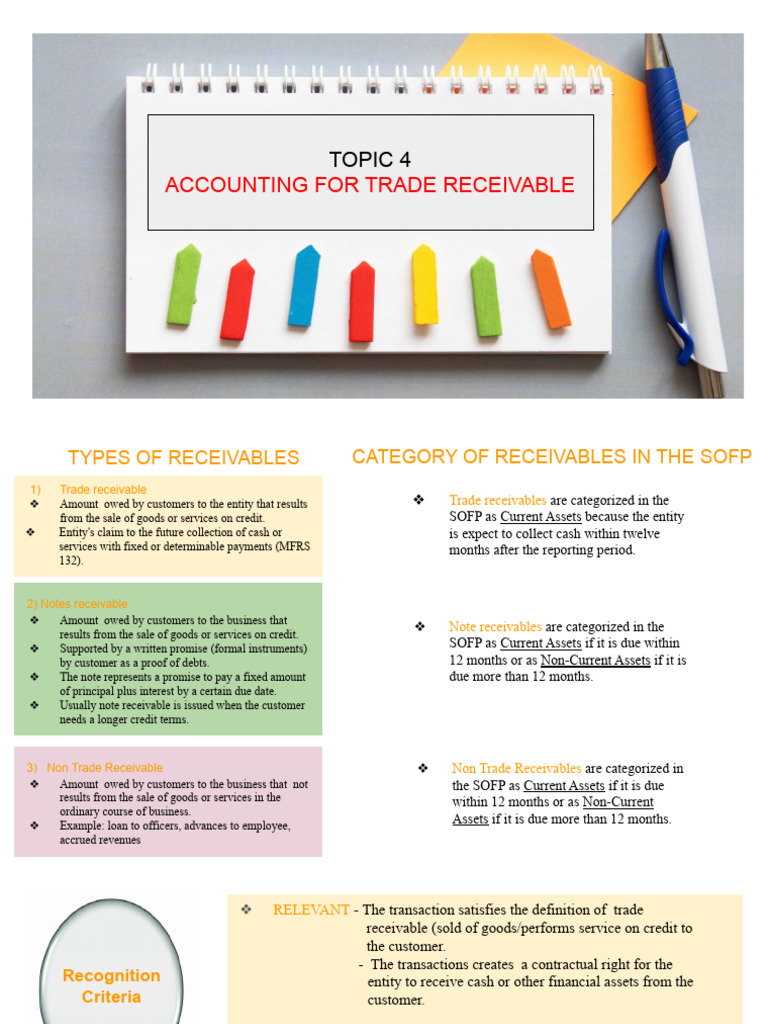 Understanding Trade Receivables Accounting | PDF | Trade | Money
