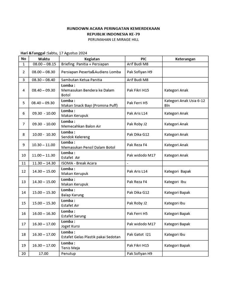 Rundown Acara Hut Ri 79 - Lmh | PDF