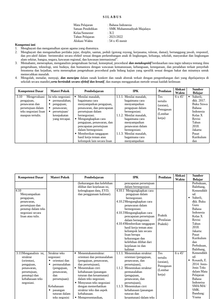 Silabus Bindo Kls x Smstr 2 | PDF