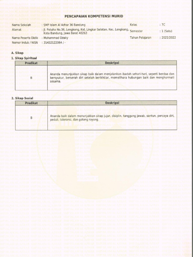 Raport Dzaky.1 | PDF