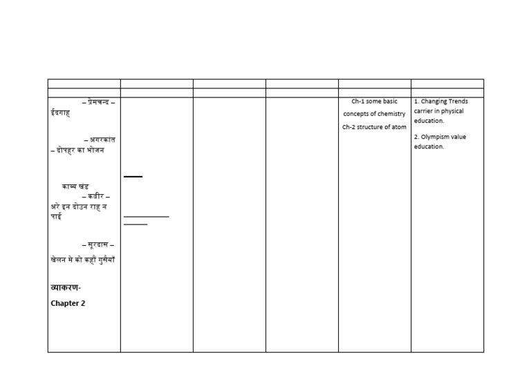 Class 11 (Mathematics) PAI Revised | PDF