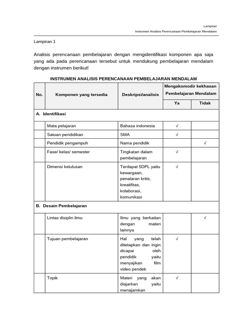 Lampiran - Instrumen Analisis Perencanaan Pembelajaran Mendalam (1) - 1 ...