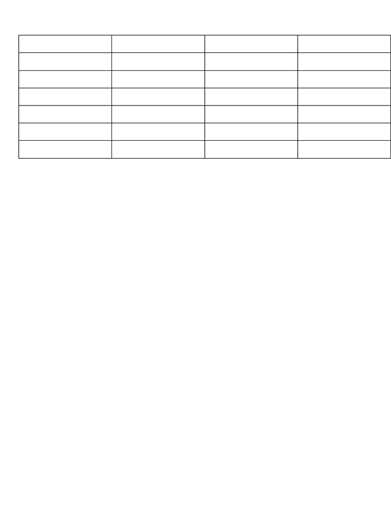Percentage Increase Table | PDF