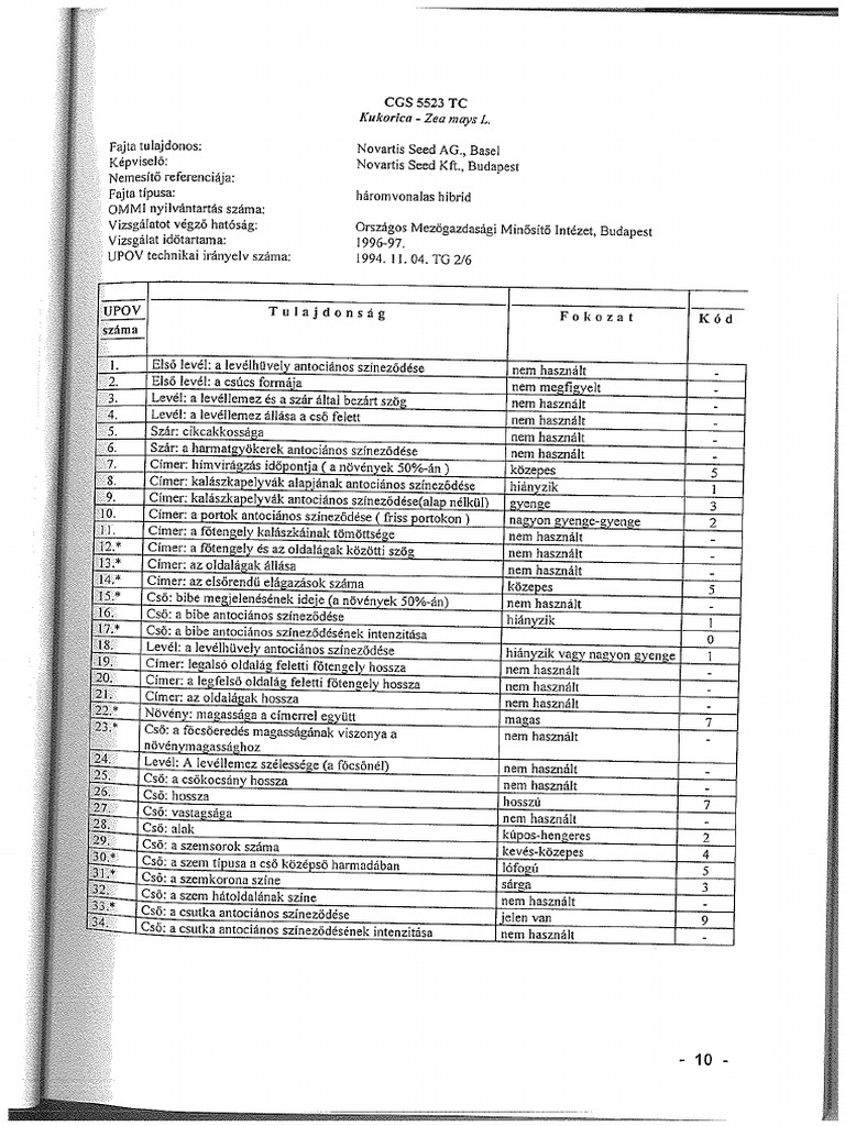CGS 5523 TC | PDF