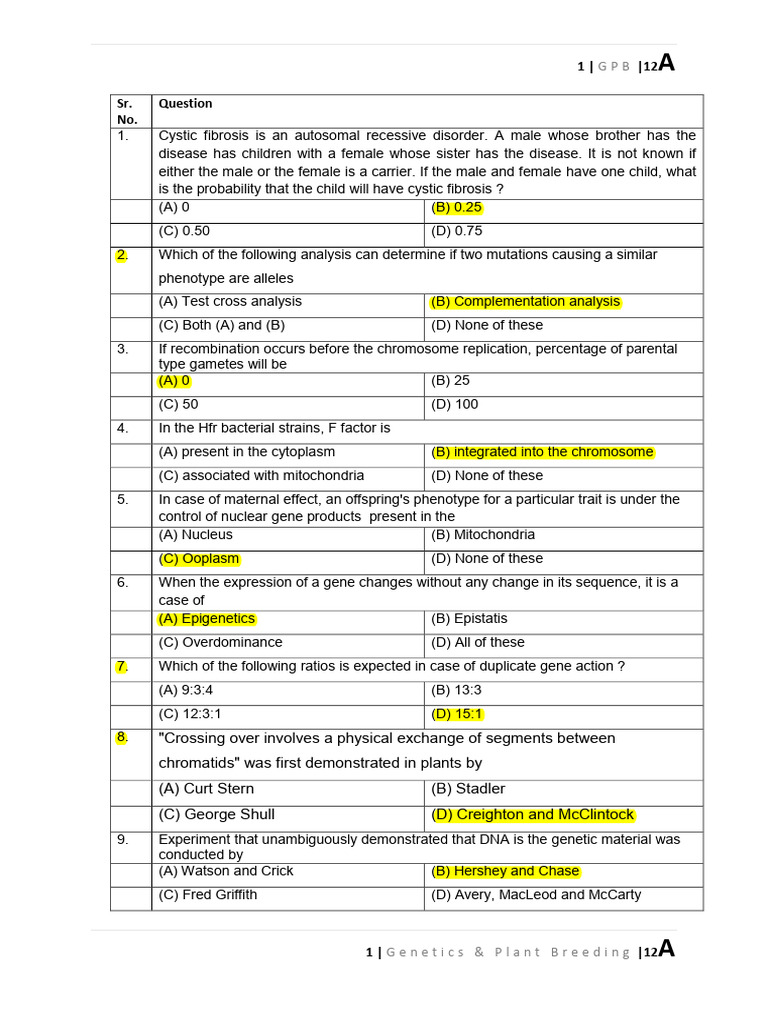 GPB PHD Entrance Hau | PDF | Vector (Molecular Biology) | Dominance ...