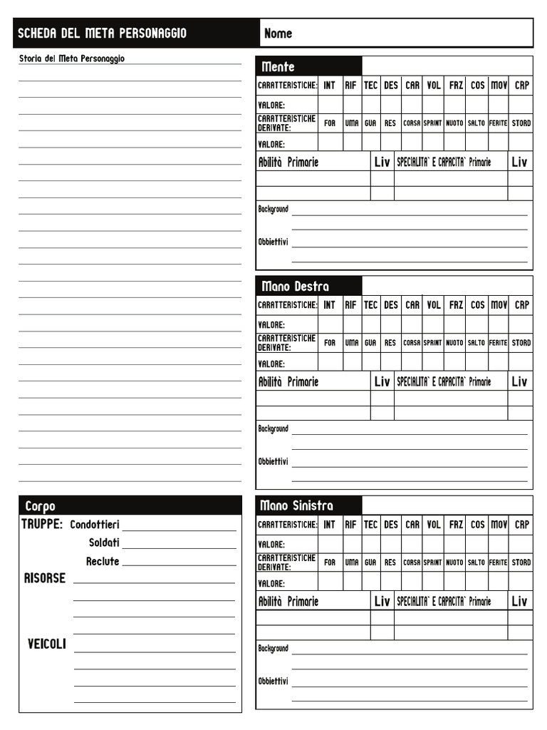 [Cyberpunk v3.0] Scheda Meta Personaggio 2 | PDF