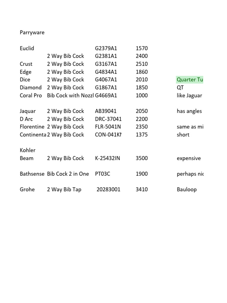 2 Way Bib Cocks Comparative | PDF