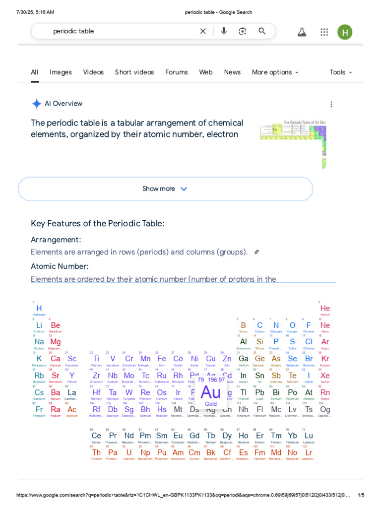 Periodic Table - Google Search | PDF | Periodic Table | Chemical Elements