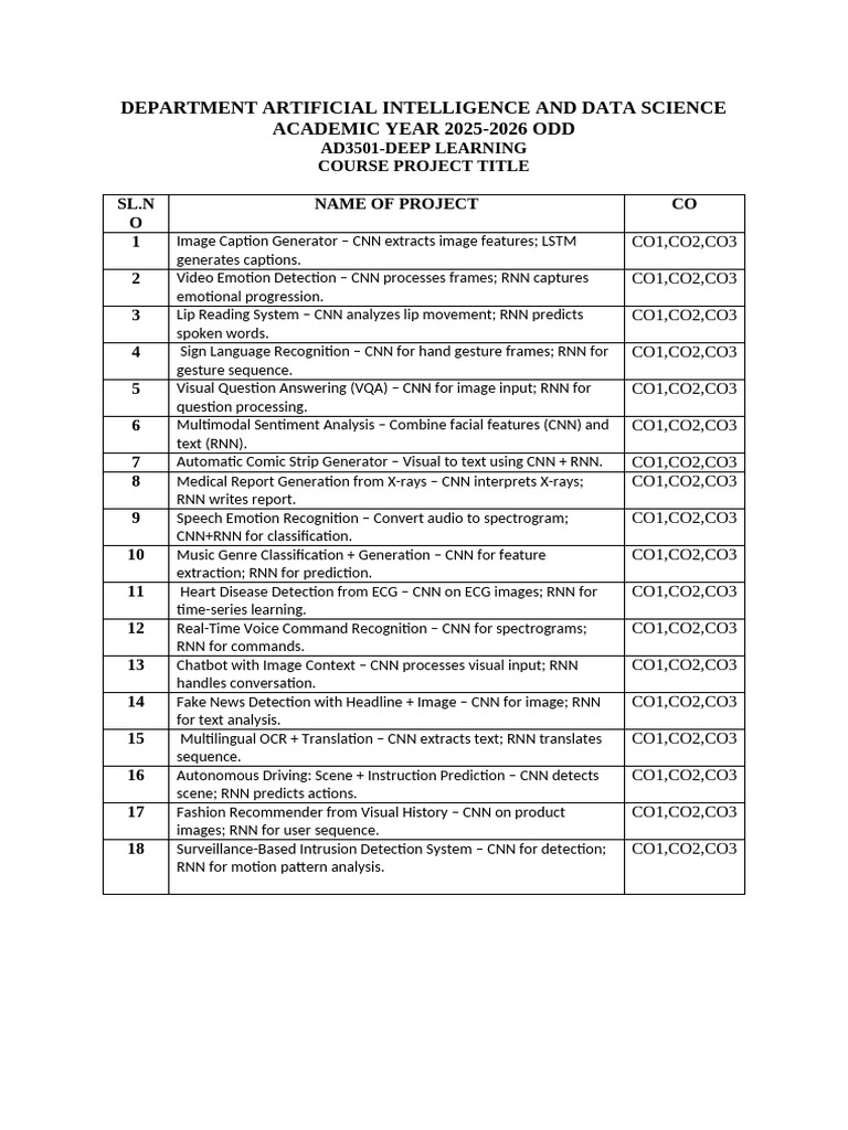 Mini Project Title | PDF