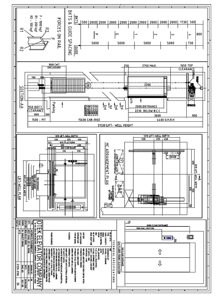 Ranjeet Kumar Dwg Pdf