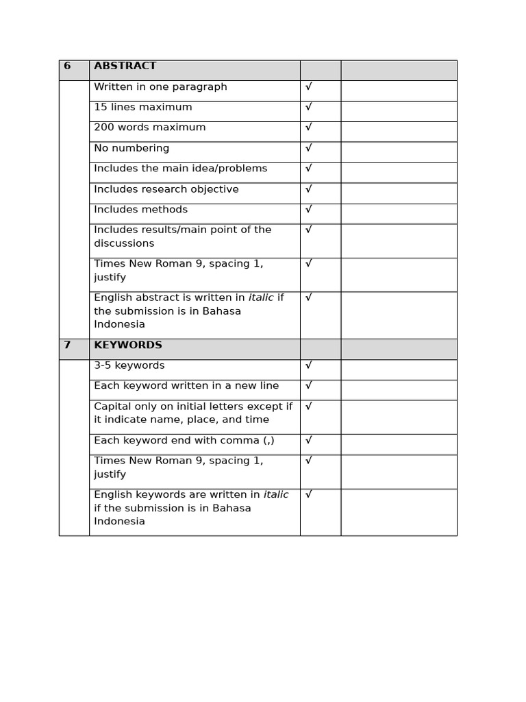 Abstract and Keywords Formatting Guide | PDF