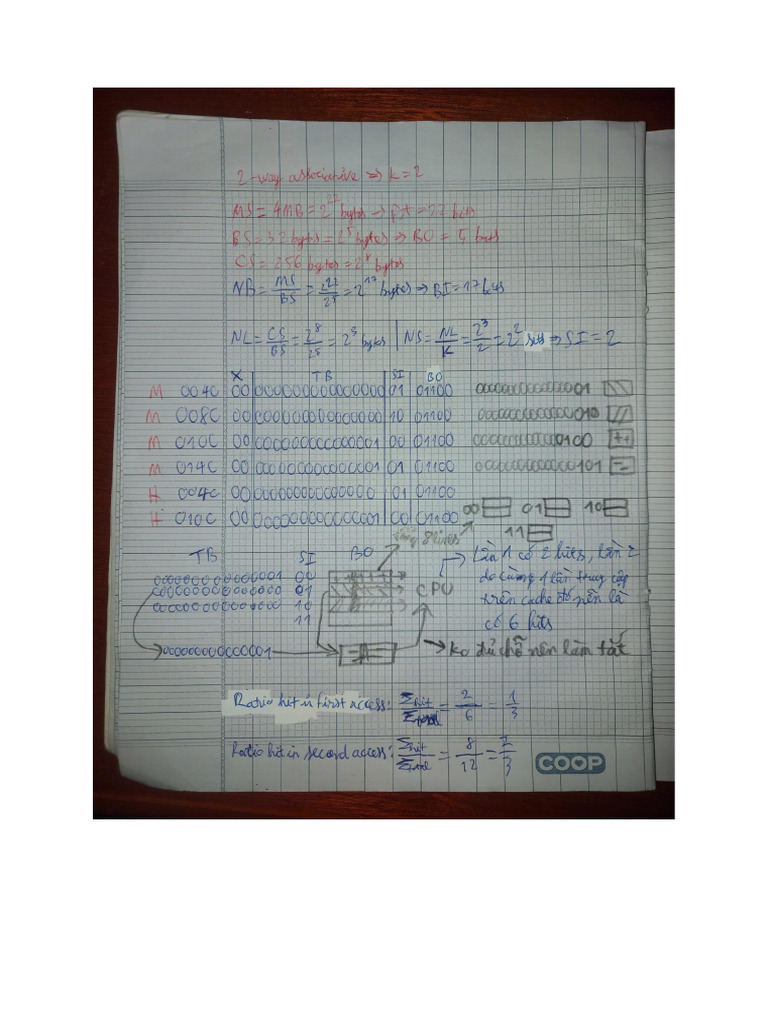 Set-Associative Mapping | PDF