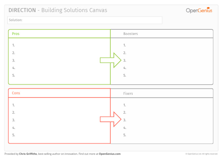 DIRECTION Building Solutions Canvas | PDF