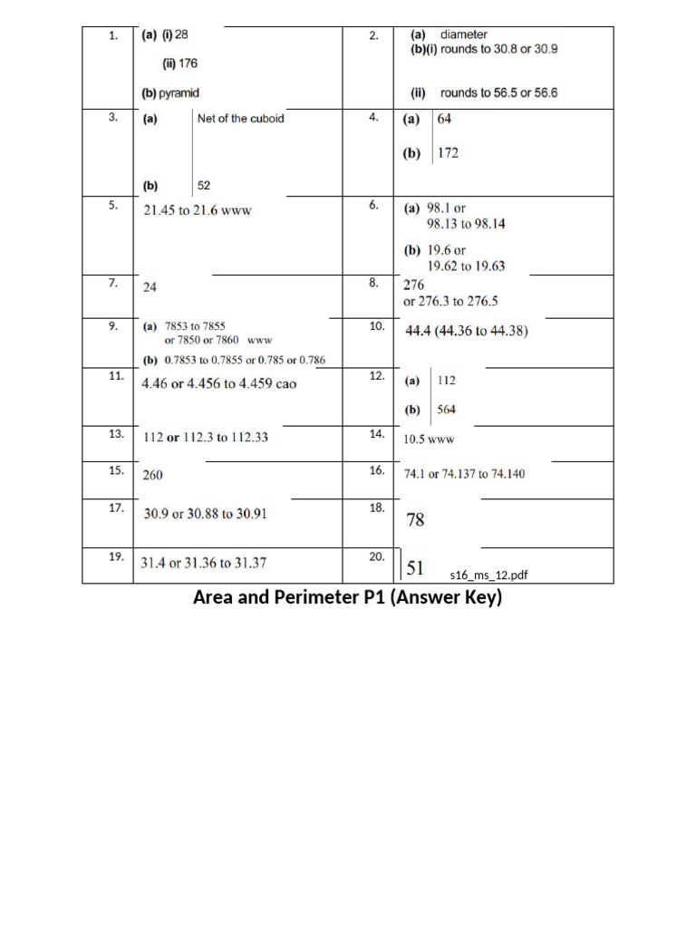 Area and Perimeter P1 Answer Key | PDF