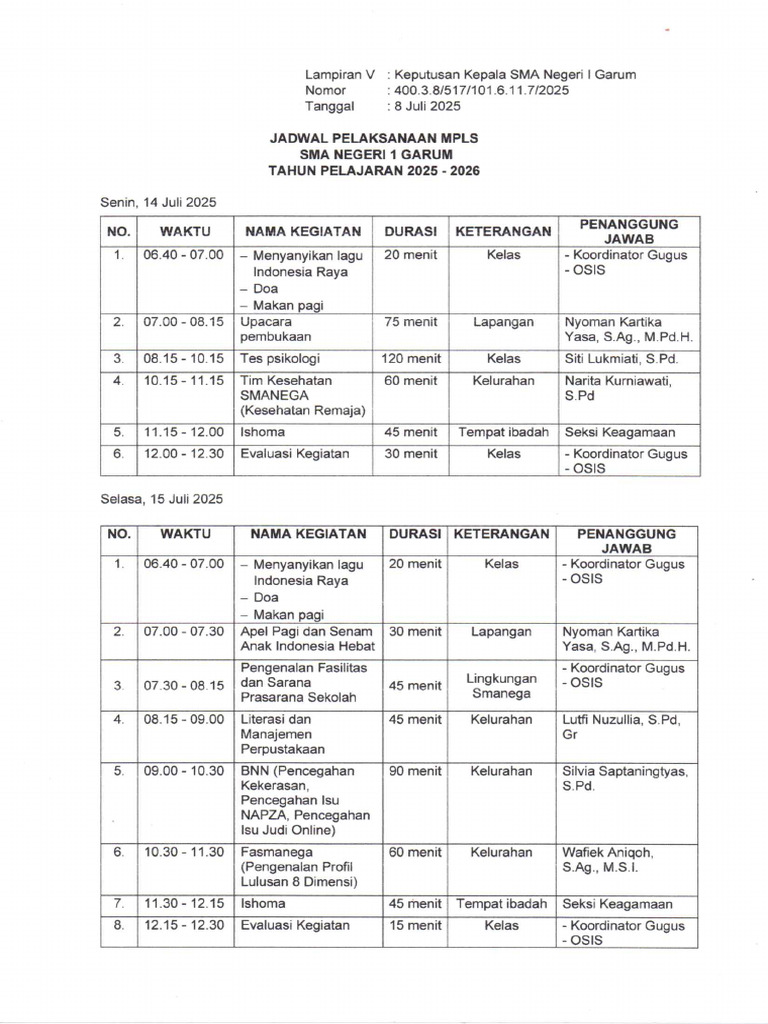 Rundown Mpls 5 Hari | PDF