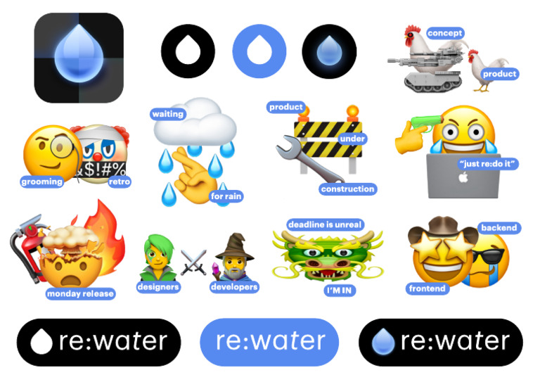 Devstickers Final | PDF