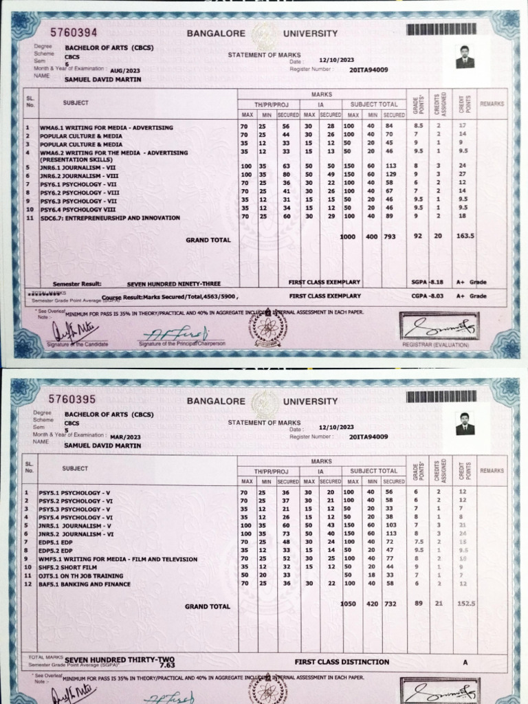 Samuel 3rd Yr | PDF