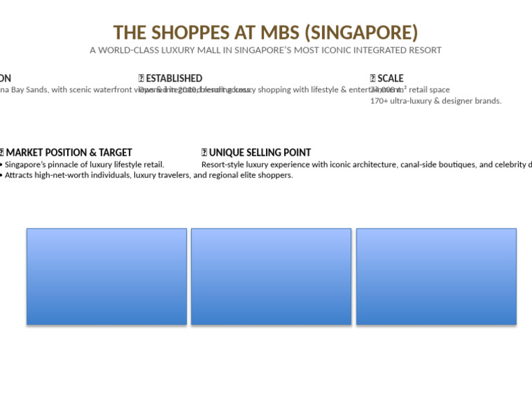Redesigned MBS Slide | PDF