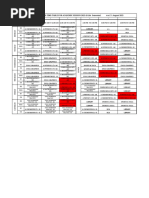 Updated Class Time Table - 2023 - 24 | PDF