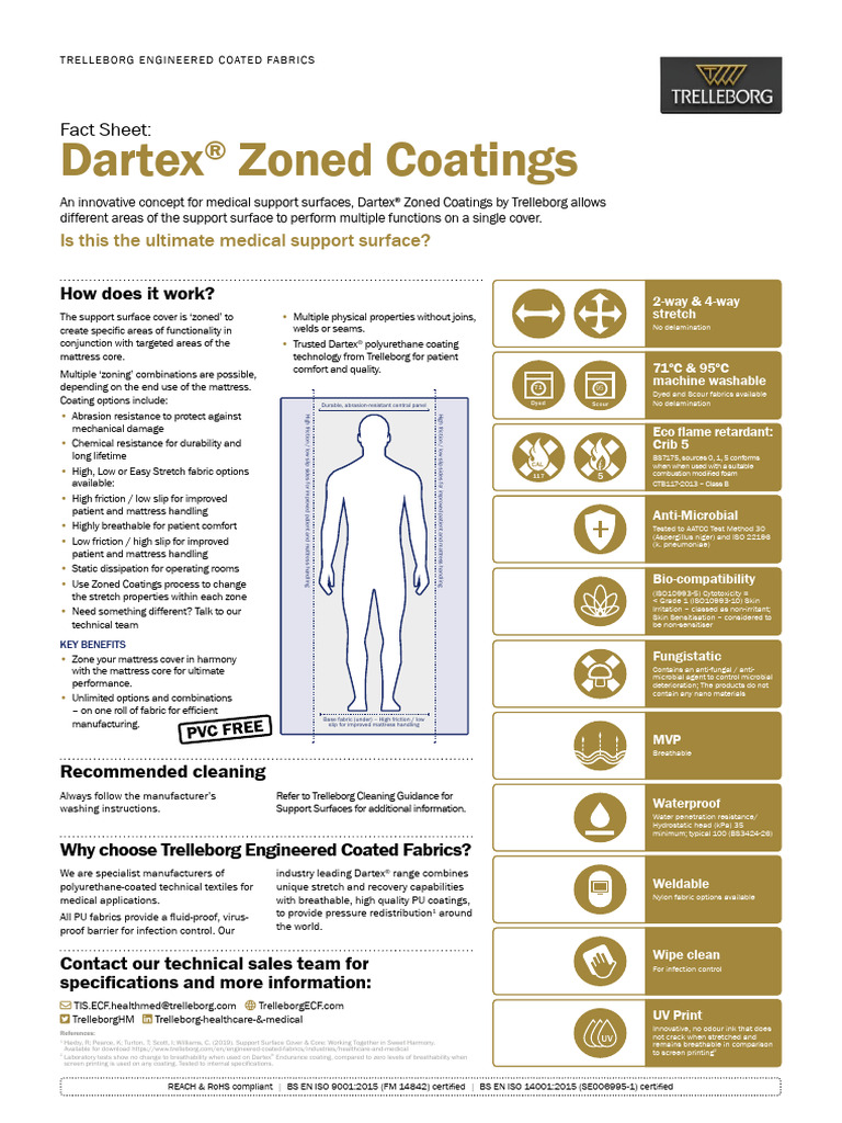 Dartex® Zoned Coatings for Medical Surfaces | PDF | Mattress | Friction