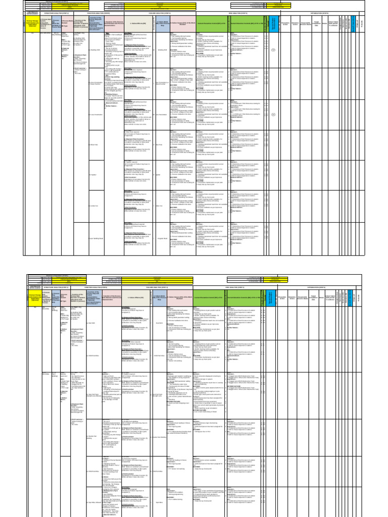 Fmea - New Acc To Vda 6.3 | PDF | Mechanical Engineering